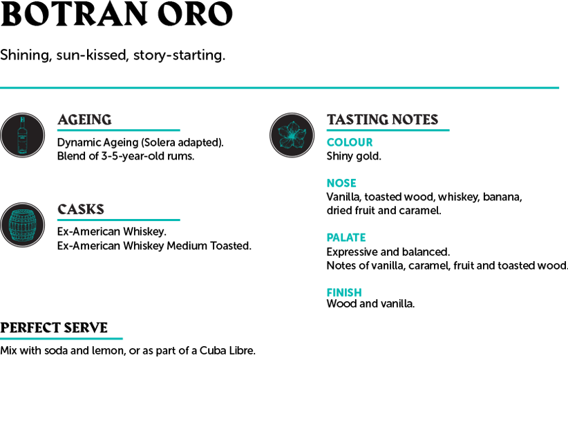 Botran – Ron de Guatemala
